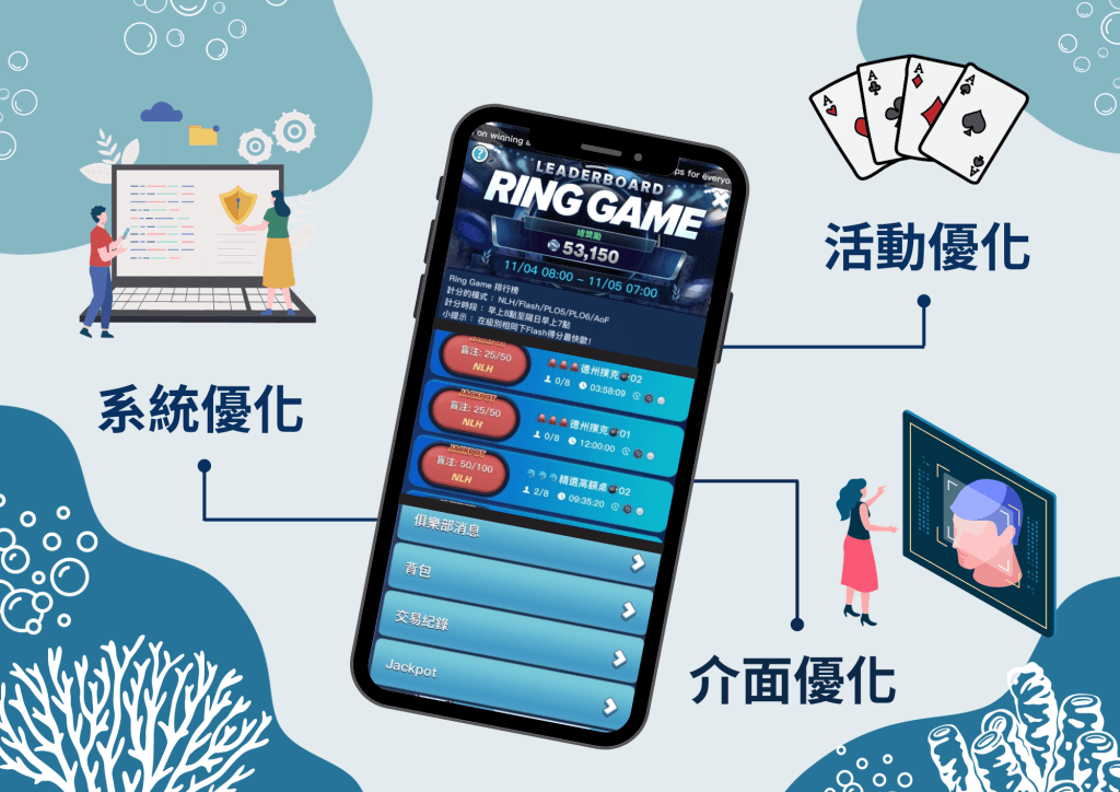 FishPoker - The Best Online Poker Platform